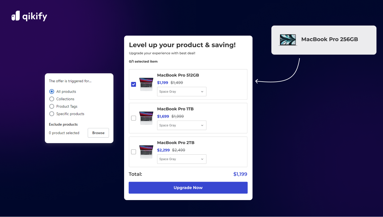 Shopify Upsell on Product Page: The Ultimate Guide – Qikify Landing Page